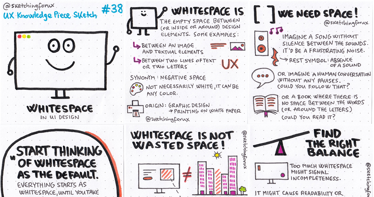 Whitespace in UI design — UX Knowledge Piece Sketch #38 | by Krisztina ...