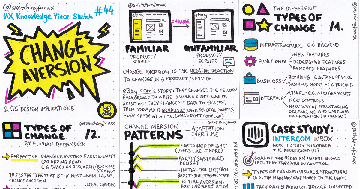 Change aversion. And its design implications — UX… | by Krisztina Szerovay | UX Knowledge Base ...