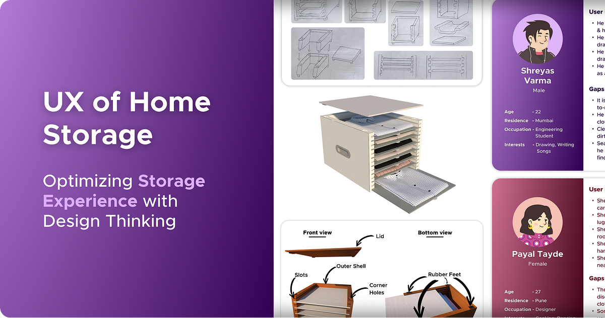 UX of Home Storage — Optimizing Storage Experience with Design Thinking ...