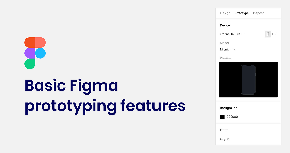 Figma Prototyping For Beginners The Basics Features And Tips You Should Know For Creating A