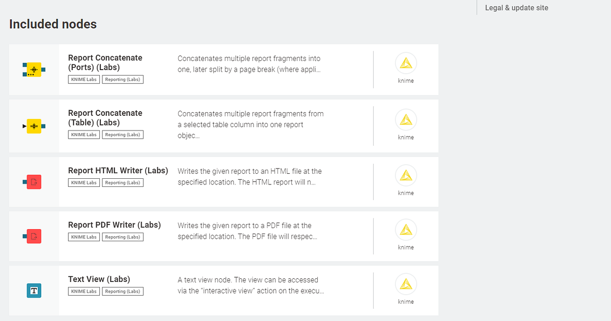 KNIME Reporting: Transforming Report Communication | by Ángel Molina ...