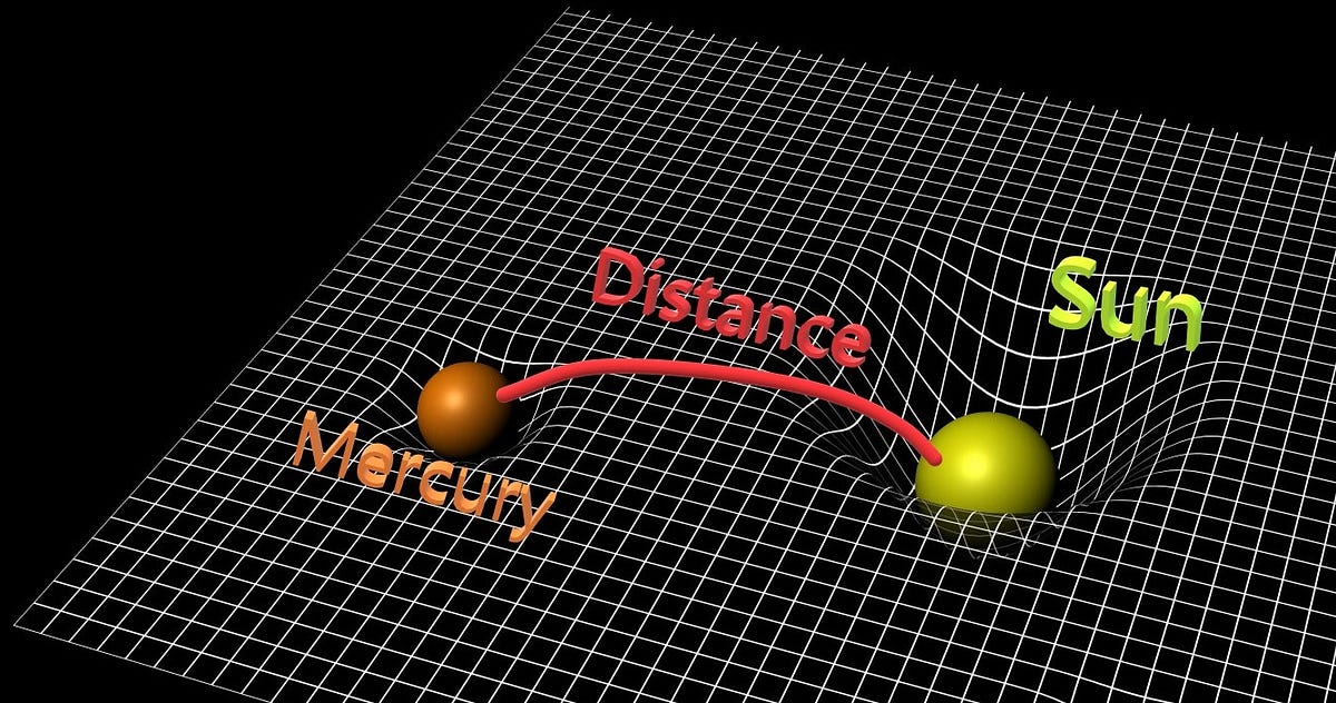 Final Reality Check: Space Curvature vs. Time Dilation | by Alexandre ...