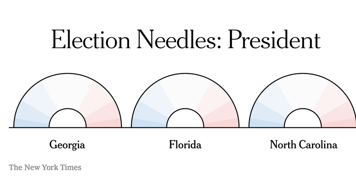 How I Learned to Stop Worrying and Love the Needle | by Will Oremus | GEN