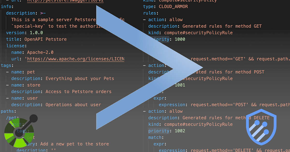 Configure Google Cloud Armor using OpenAPI | by Christoph Grotz ...