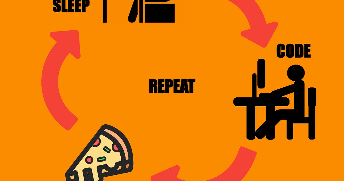 10 Funny Jokes from Every Day Struggles of a Programmer | by Lokajit Tikayatray | Level Up Coding