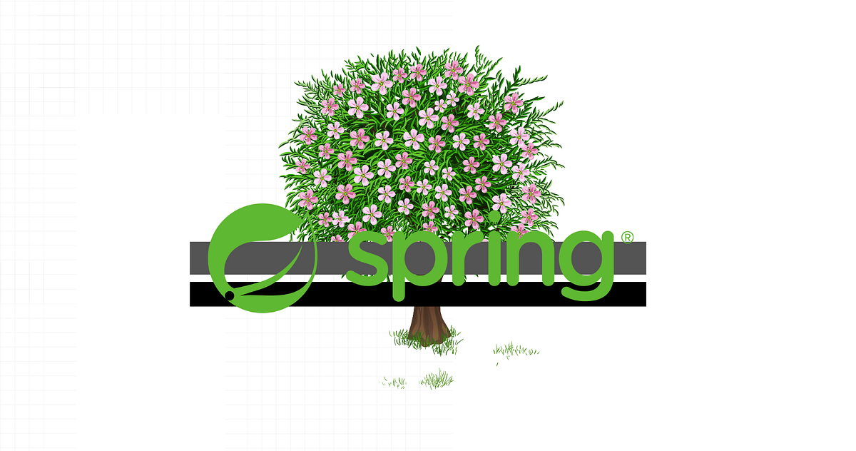 Spring Framework:. Exploring its Power and features | A… | by mGm | Medium