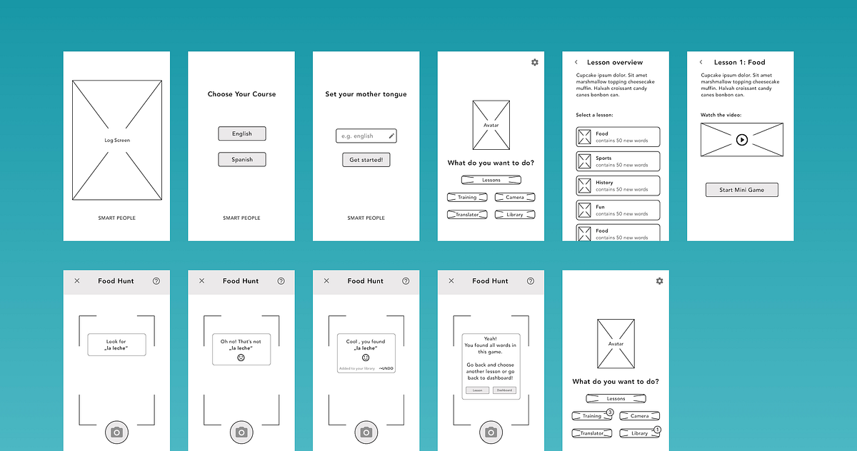 Case Study: Develop a Language Learning App for Teenagers | by julia ...