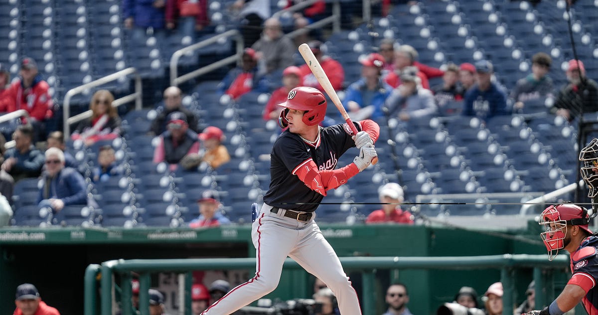 Nationals add two players to the 40-man roster | by Nationals ...