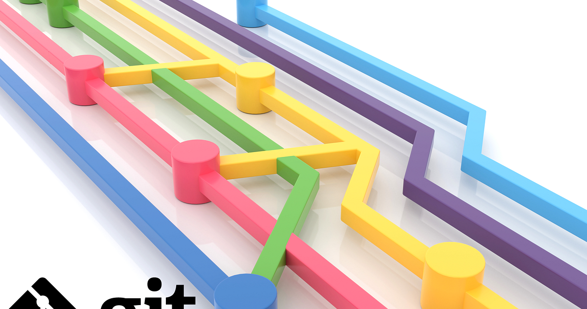 GIT 3-way merge. Git is an excellent tool for… | by Karol Rossa | Medium