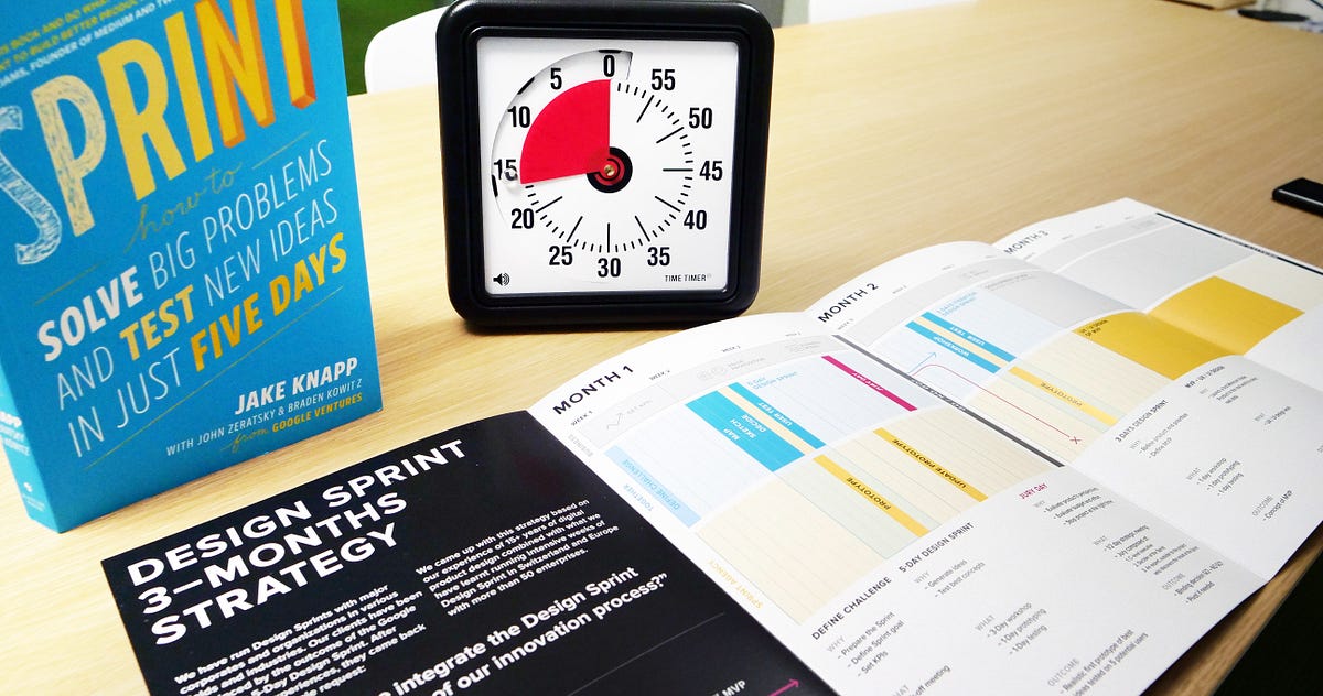 The Design Sprint Quarter: How to Make Design Sprints Work at Big ...