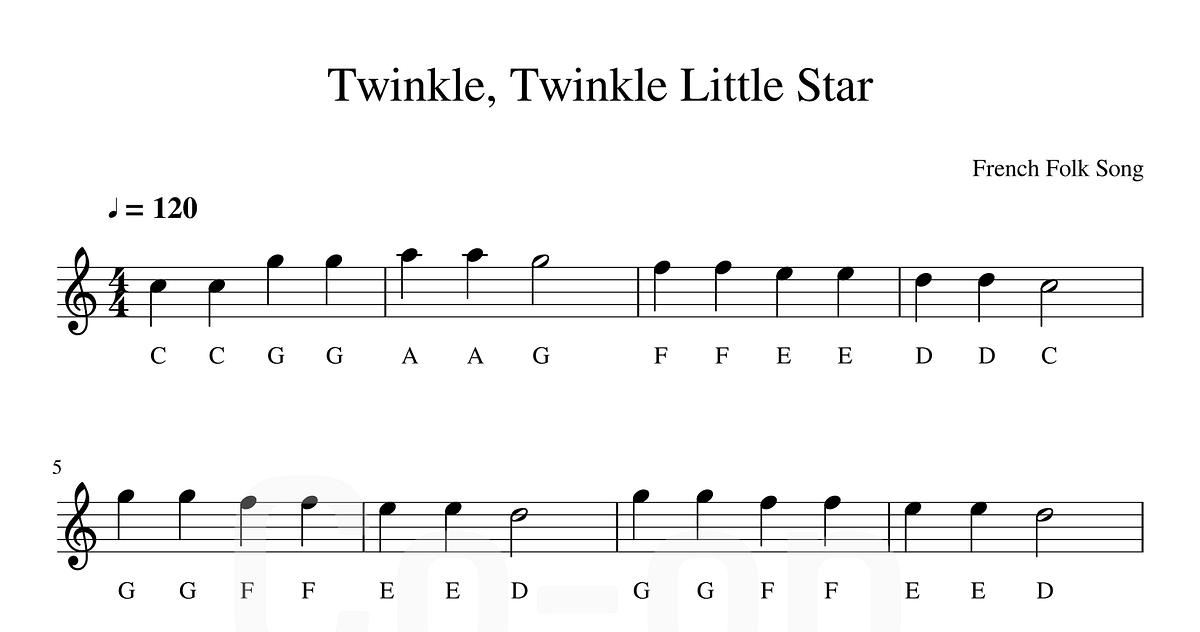 Learn “Twinkle, Twinkle Little Star” in 5 Minutes | by Co-op Music | Co ...