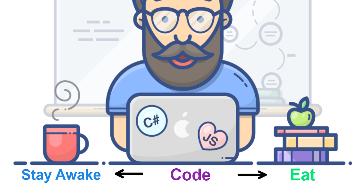 10 Ultimate Programming Jokes By The Programmers For The Programmers By Lokajit Tikayatray