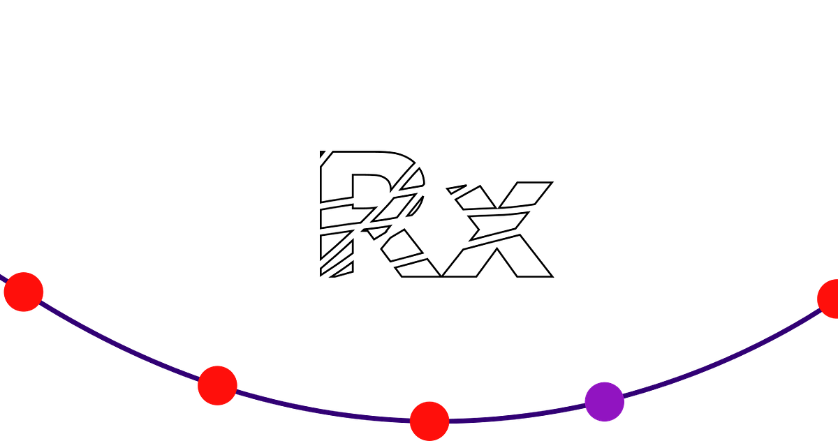 RxJava: subscribeOn vs observeOn. One of the strongest aspects of RxJava… | by Tomek Polański ...