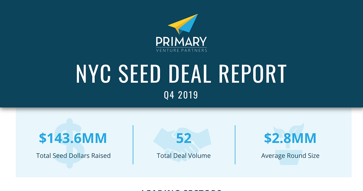 NYC seed deals and total dollars drop in Q4 | by Primary Venture ...
