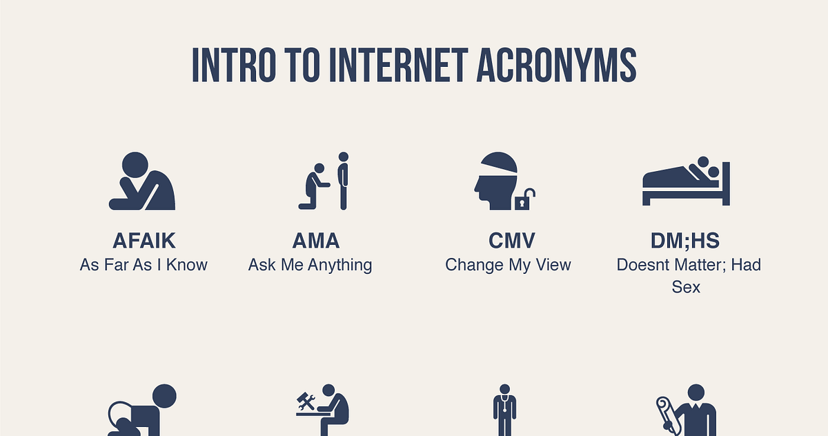 Internet Acronyms — Visualized. The moment written language was… | by ...