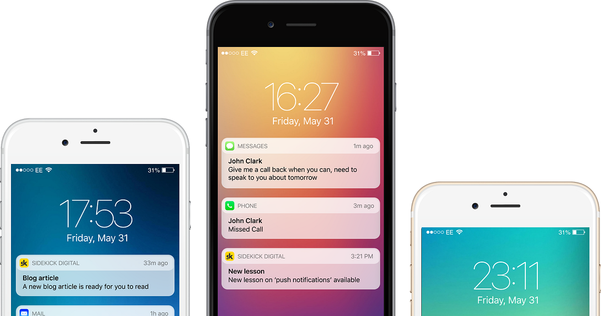 What is a Progressive Web App?. A brief breakdown of the most important ...