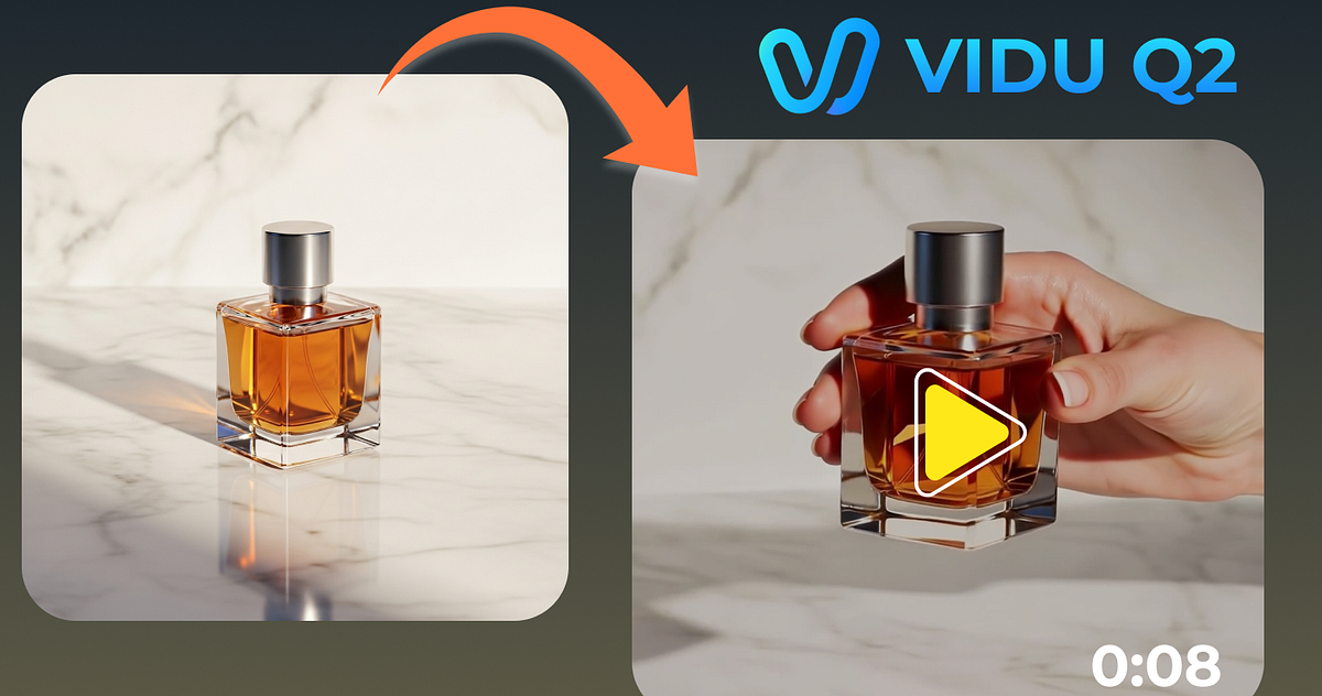 I Tested Vidu Q2: The Best AI Video Generator Launched | by PRADIP ...