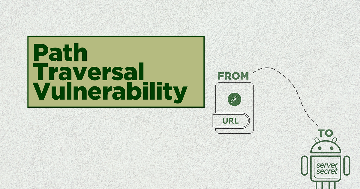 From URL to Server’s secrets: Path Traversal Vulnerability | by Rabia Riaz | Jul, 2025 | Medium