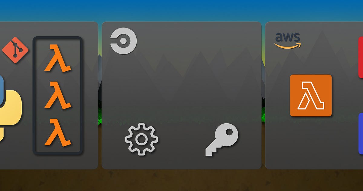 Python AWS Lambda Monorepo — Part 2: Custom Package Sharing | Medium