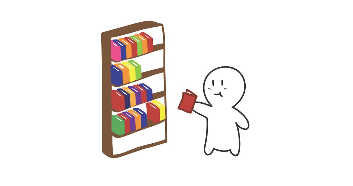 4 Different Ways To Efficiently Sort A Pandas Dataframe By Byron