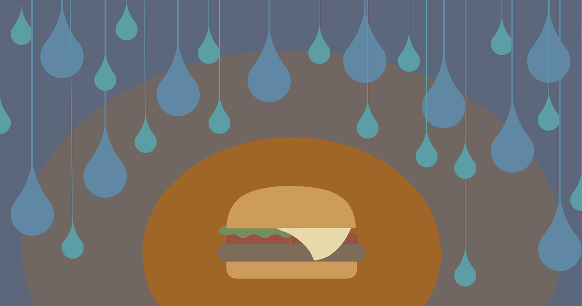 Chicken: $5. available for a limited time. | by Sarah Lofgren | The ...