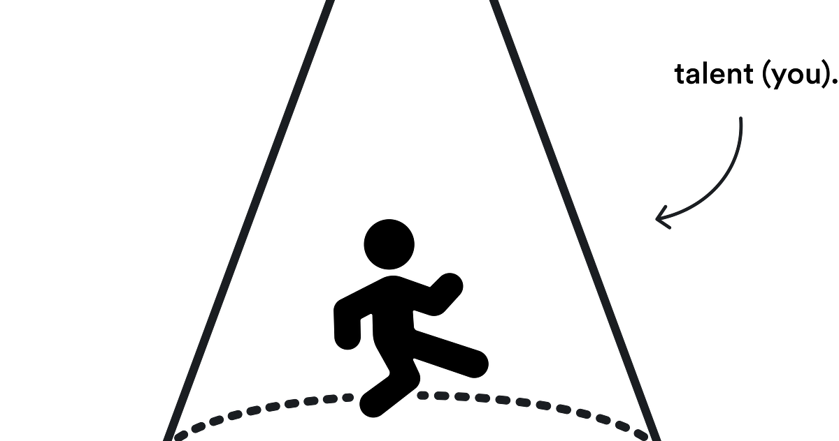 Getting Hired. An inside look at the Airwallex hiring… | by Elliot ...