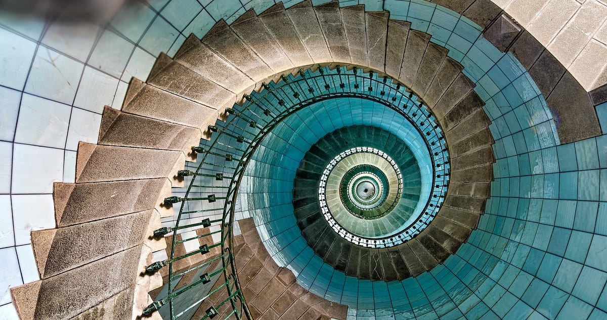 A Tutorial on White’s Heteroskedasticity Consistent Estimator Using ...