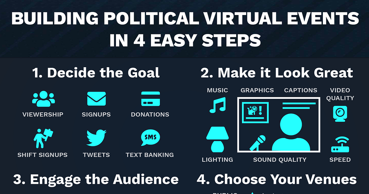How To Make Virtual Events in Politics | Hovercast