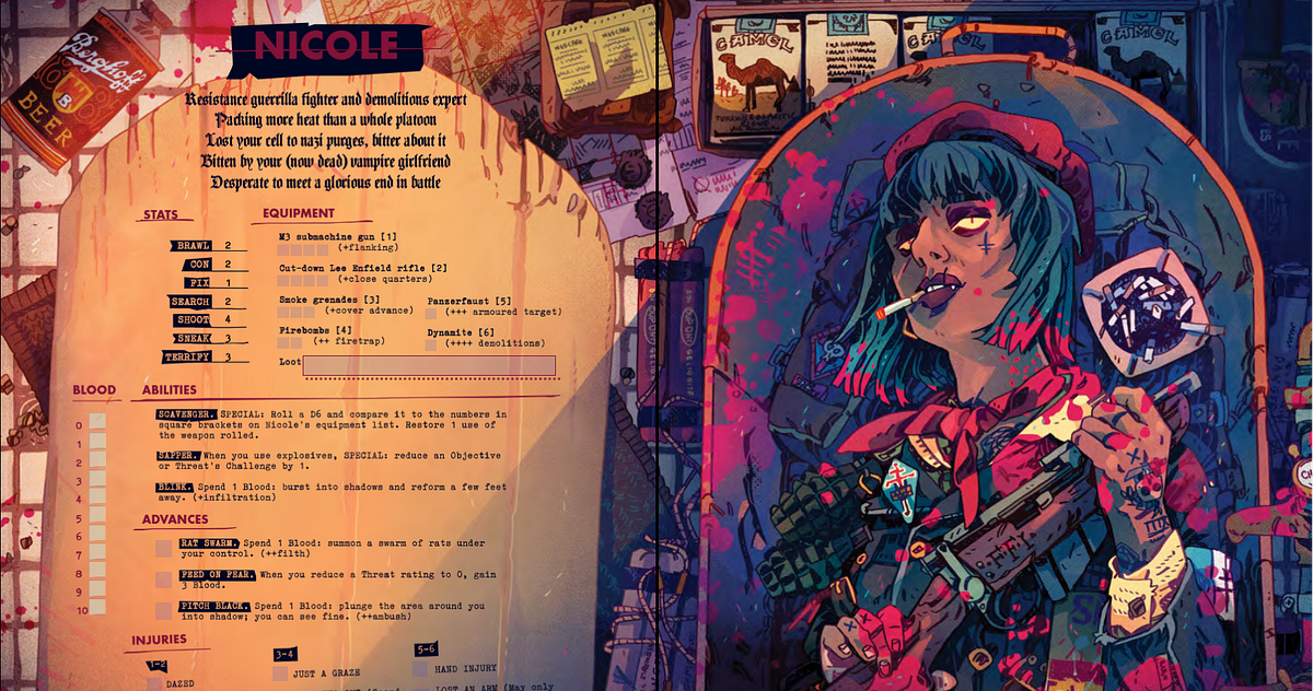 TTRPG Character Sheets are Art | by Oscar | The Ugly Monster | The Ugly ...