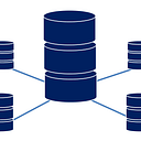 Oracle Database Resource Manager (DBRM)-Exadata | by All database Solutions | Medium