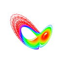A Light Introduction to Training HuggingFace Models | by Rohan Kotwani | Intro Zero | Medium
