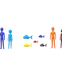 Evaluation Metrics for Object detection algorithms | by Vijay Dubey | Medium