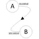 Classification of mathematical models | by Leonid Pospeev | Engineering ...