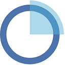 Good and bad Code Review examples | by Transparent Data | Blog ...