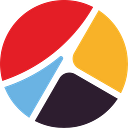 The Difference Between Training Data vs. Test Data in Machine Learning ...