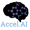 LDA Algorithm Tutorial in Python. Already understand how LDA works? Jump… | by Anthony Barrios ...