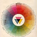 Georges Seurat: Art and Color Theory | by Erin S | The Realm of Color ...