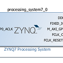 Installing Ubuntu on Xilinx ZYNQ-7000 AP SoC Using PetaLinux | by Chathura Rajapaksha ...
