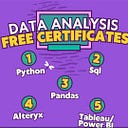 SQL Learning plan in 2024 | by Data Analytics | Medium