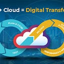 Connecting a React.js Frontend to a Backend API (Using Swagger) with PostgreSQL: A Complete ...