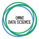 Measuring Variability and Spread — Range, Interquartile Range (IQR ...