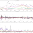 Naive Persistence Model: A Baseline Forecasting Technique in ...