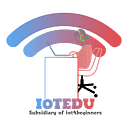 Exploring Nodemon: What It Is and How to Install It for Effortless Node.js Development | by ...