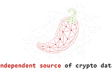 coinpaprika – Medium