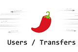 coinpaprika – Medium
