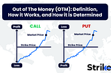Strike Money – Medium