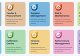 Facility Management – Medium