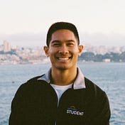 Jordan Ang – Medium