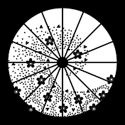 Kogarashi Network – Medium