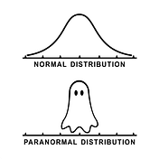 Paranormal Distribution – Medium